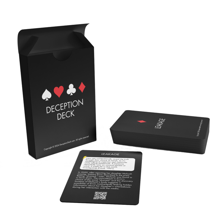 Deception Deck Deception Deck By Deception Detective